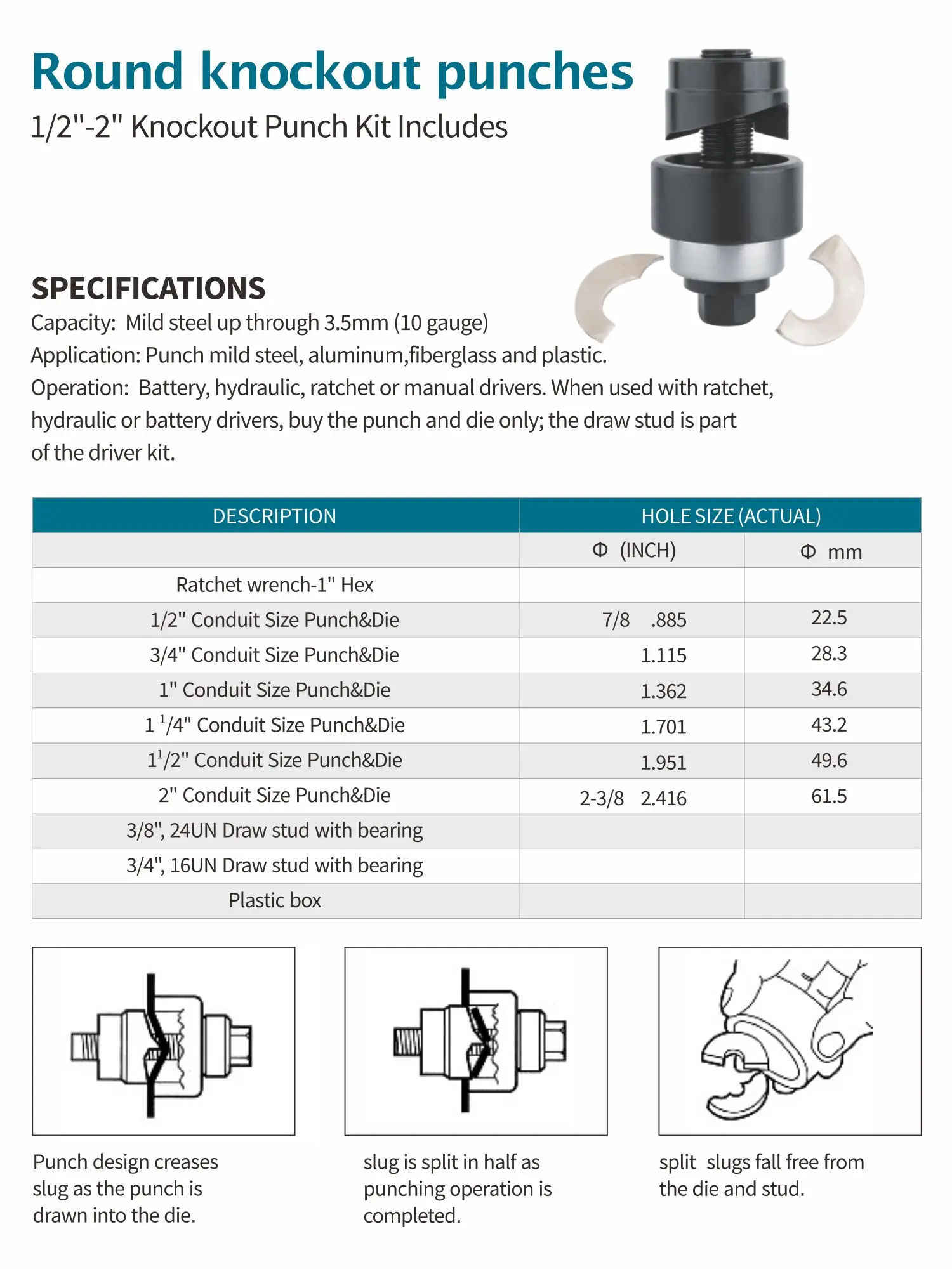 Electrical Conduit Hole Sizes