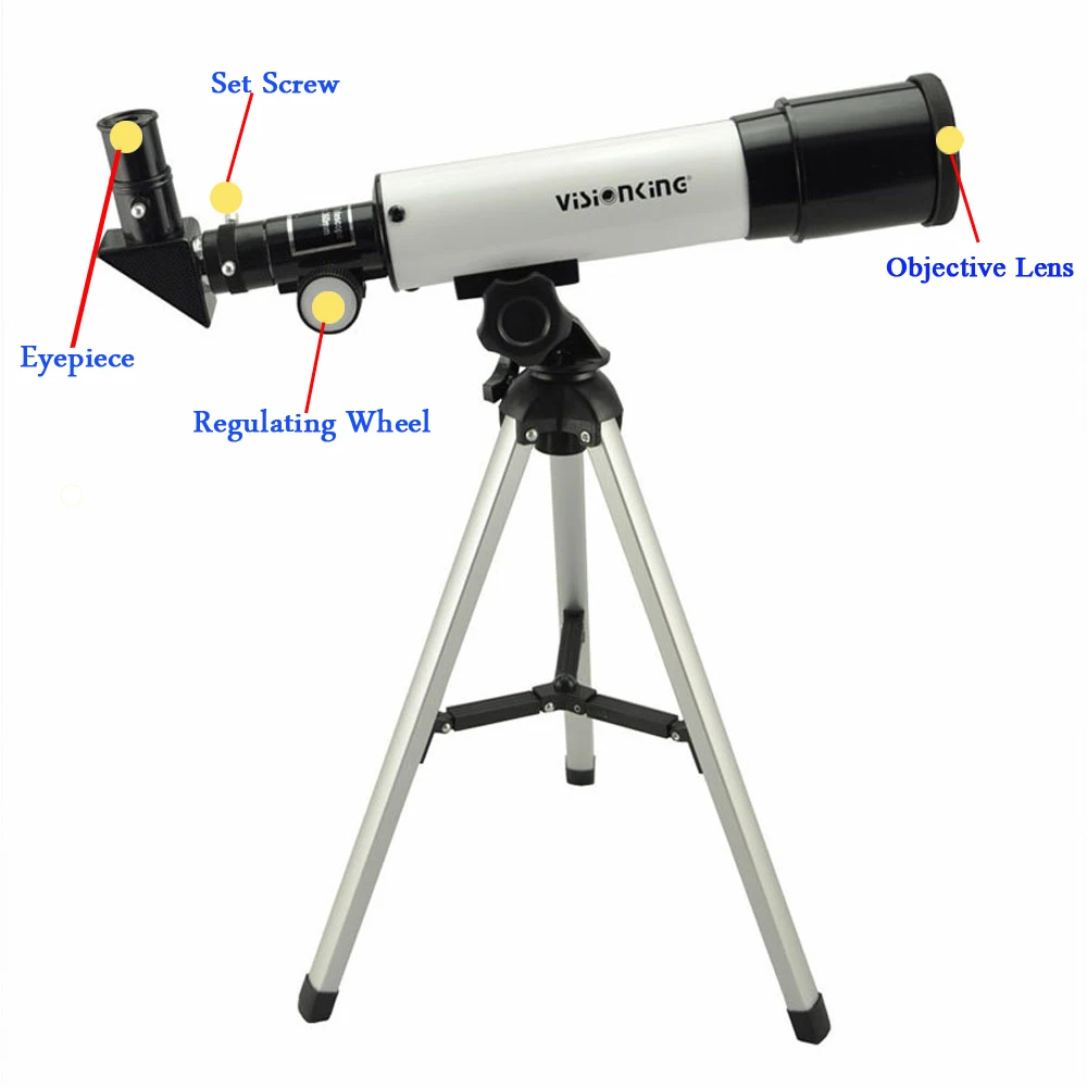 Astronomy Scopes