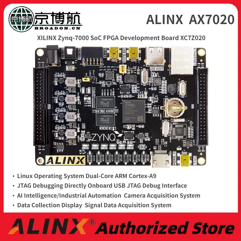 자일링스 Zynq 7000 SoC FPGA 개발 보드 XC7Z020 ALINX AX7020 데모 보드| | - AliExpress