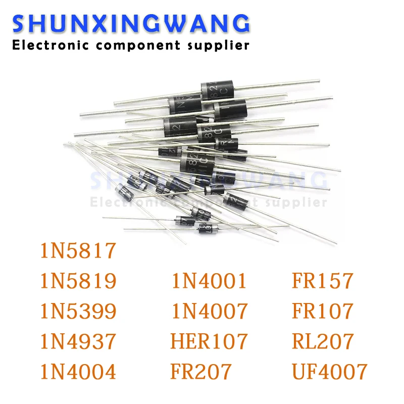 Página principal Productos Comentarios