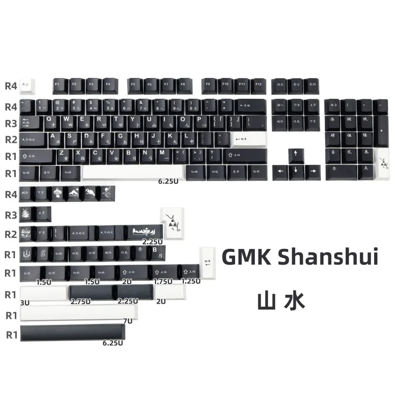 Store Home Products Summer Sale Feedback