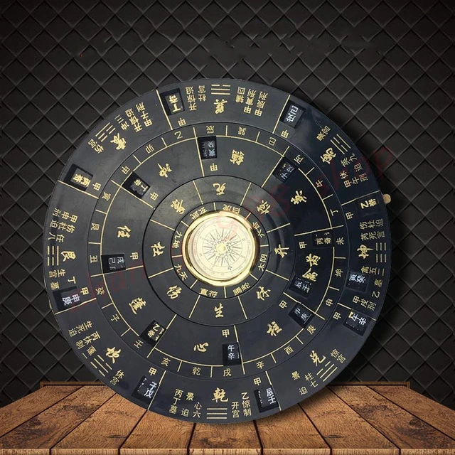 Chinese Compass Symbols