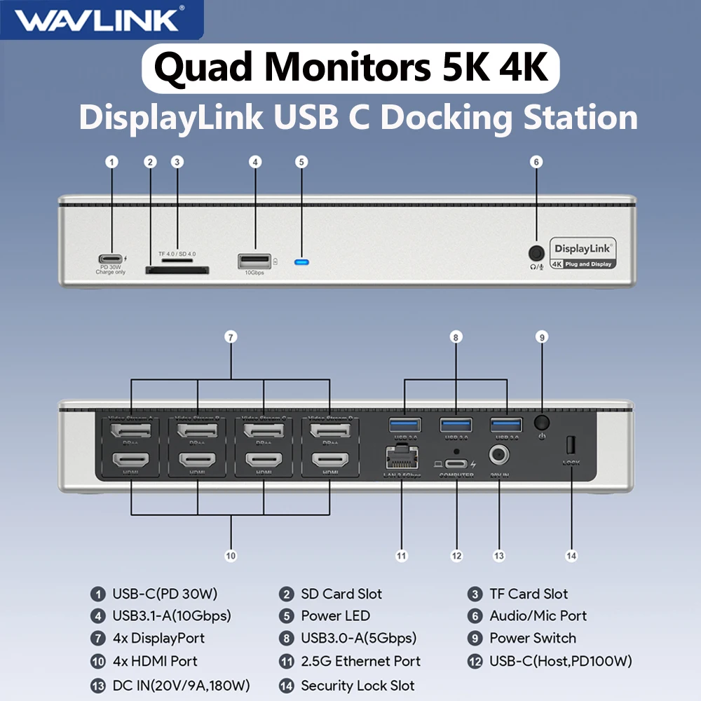 Wavlink DisplayLink USB C Docking Station Quad Monitors 5K 4K@60Hz 19 ...