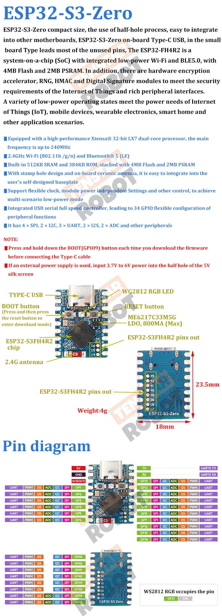 ESP32-C3-Zero мини макетная плата WiFi Bluetooth Ultra-small Size ESP32 ...