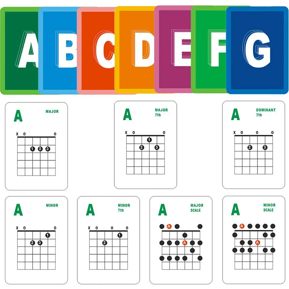 6 String Guitar Chords