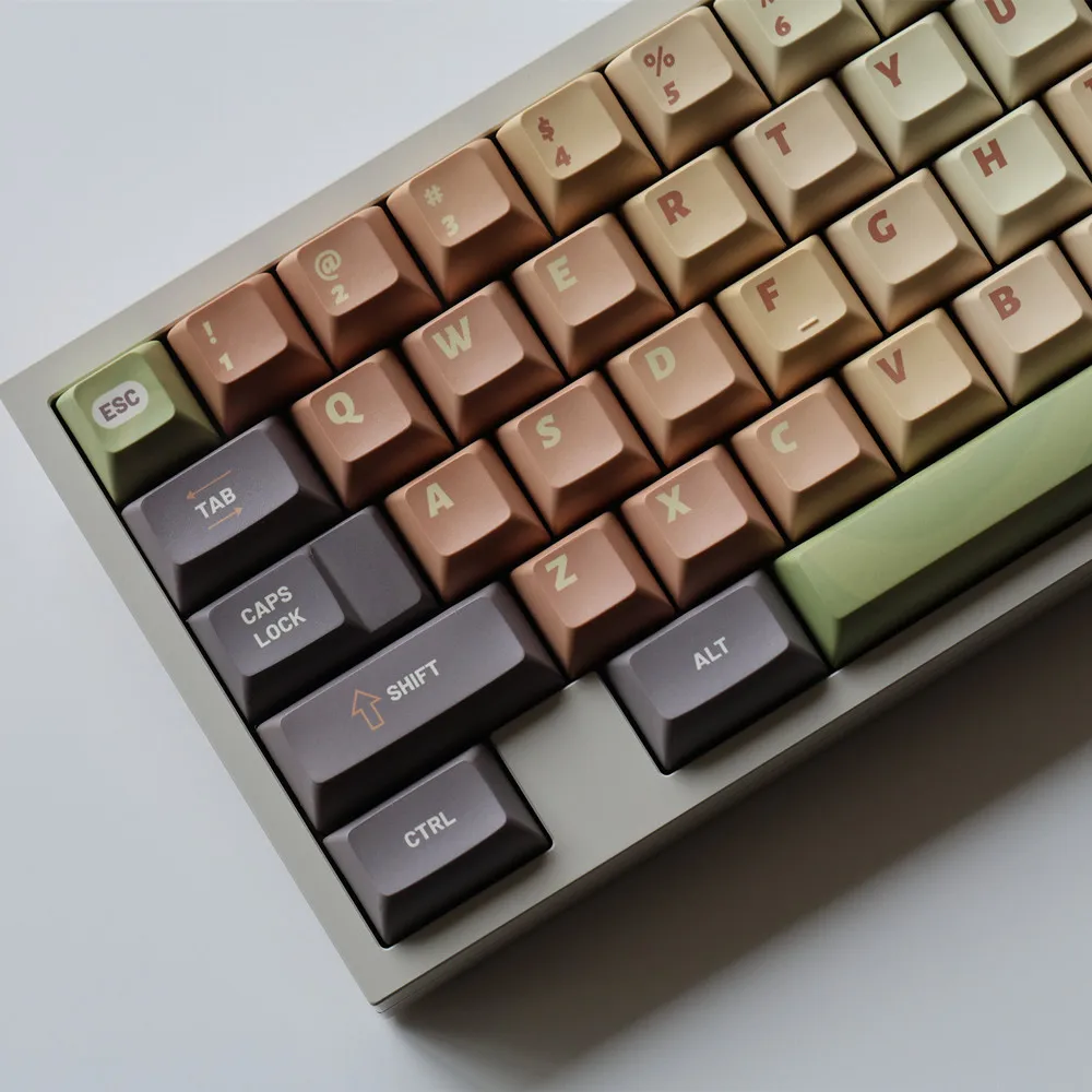 KCA-Profile-Keycap-Matcha-Cake-Theme-PBT-142-Keys-5-Side-DYE-Subbed-ISO ...