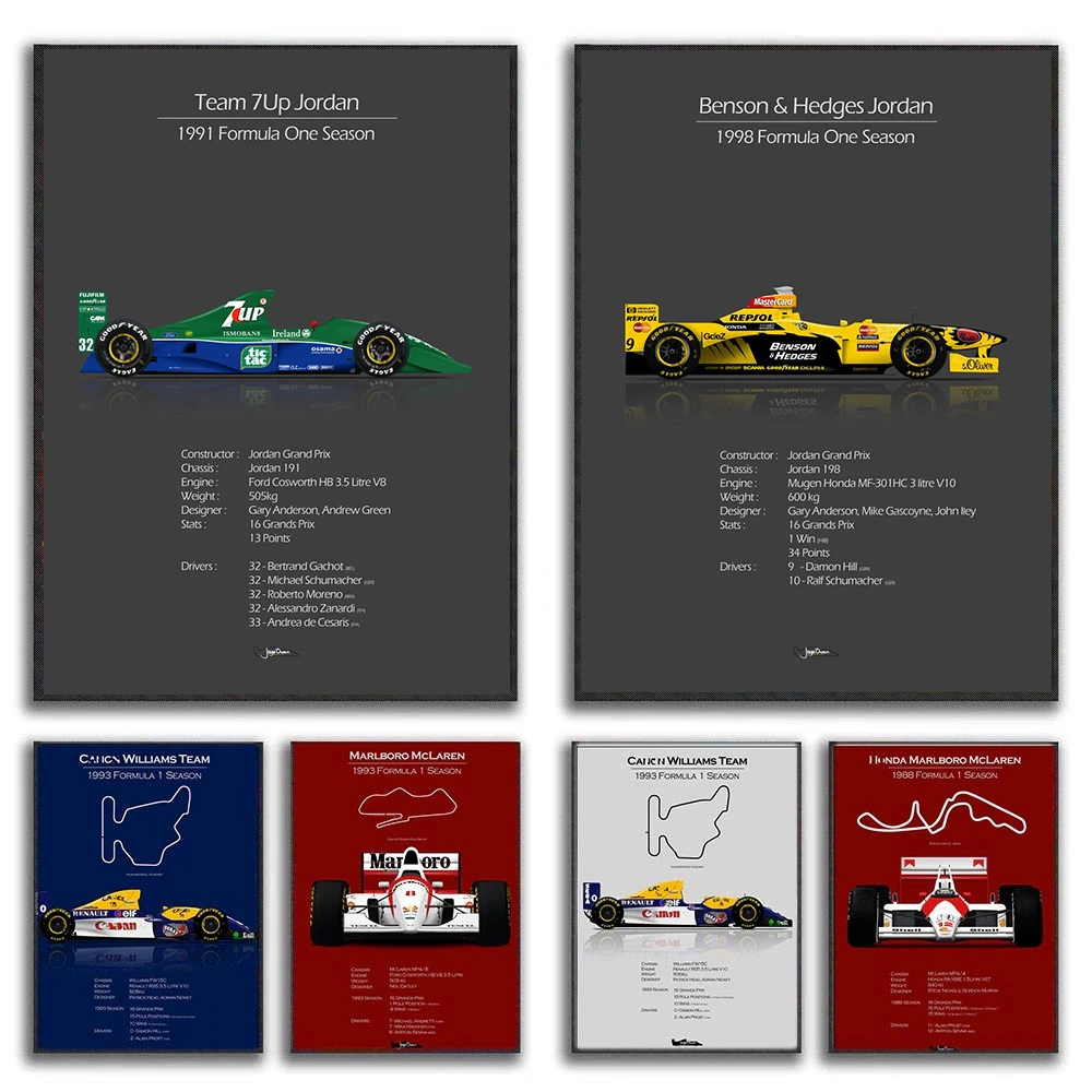 Formula 1 Retro Racing Car Poster Wall Art Canvas Picture Track Circuit ...