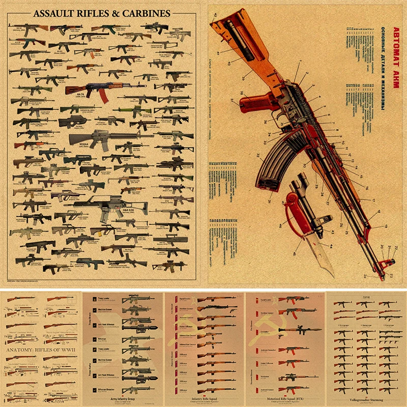 World-Famous-Gun-Posters-Military-Fans-Vintage-Poster-Kraft-Paper ...
