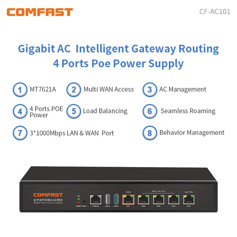 Gigabit-AC-Gateway-with-4-Port-POE-Power-Supply-Load-Balancing-Seamless ...
