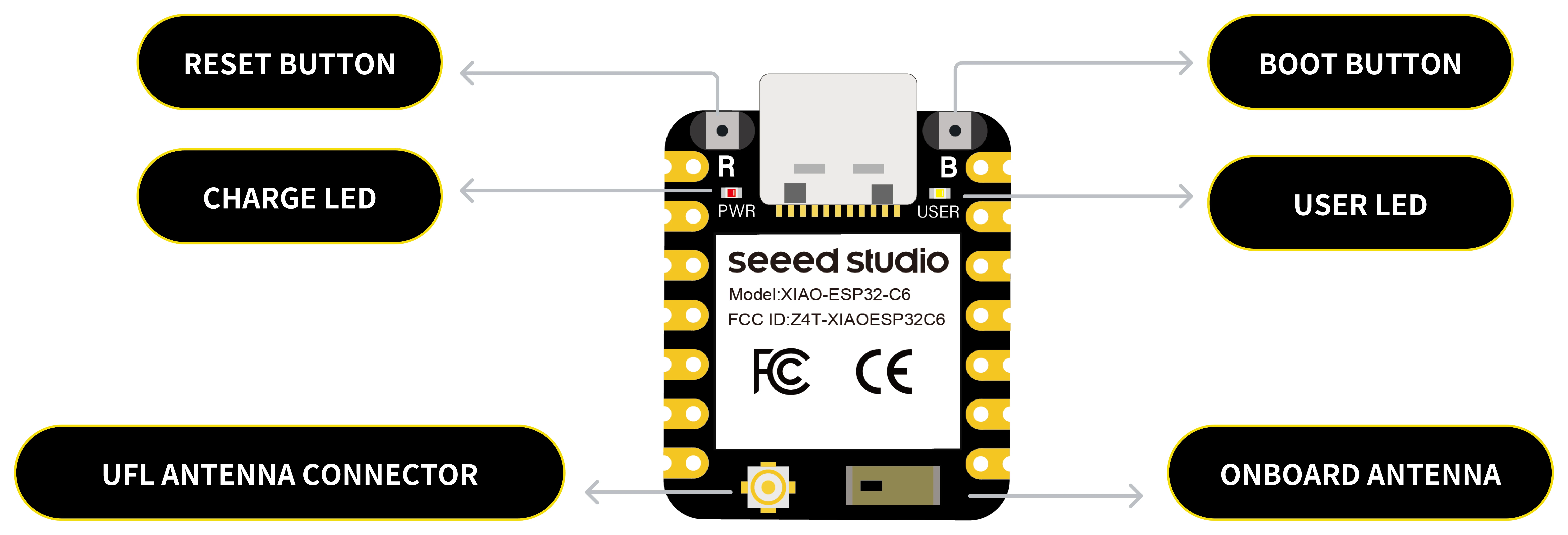 Seeed Studio XIAO ESP32C6 основана на фотографиях Espressif. Поддержка ...