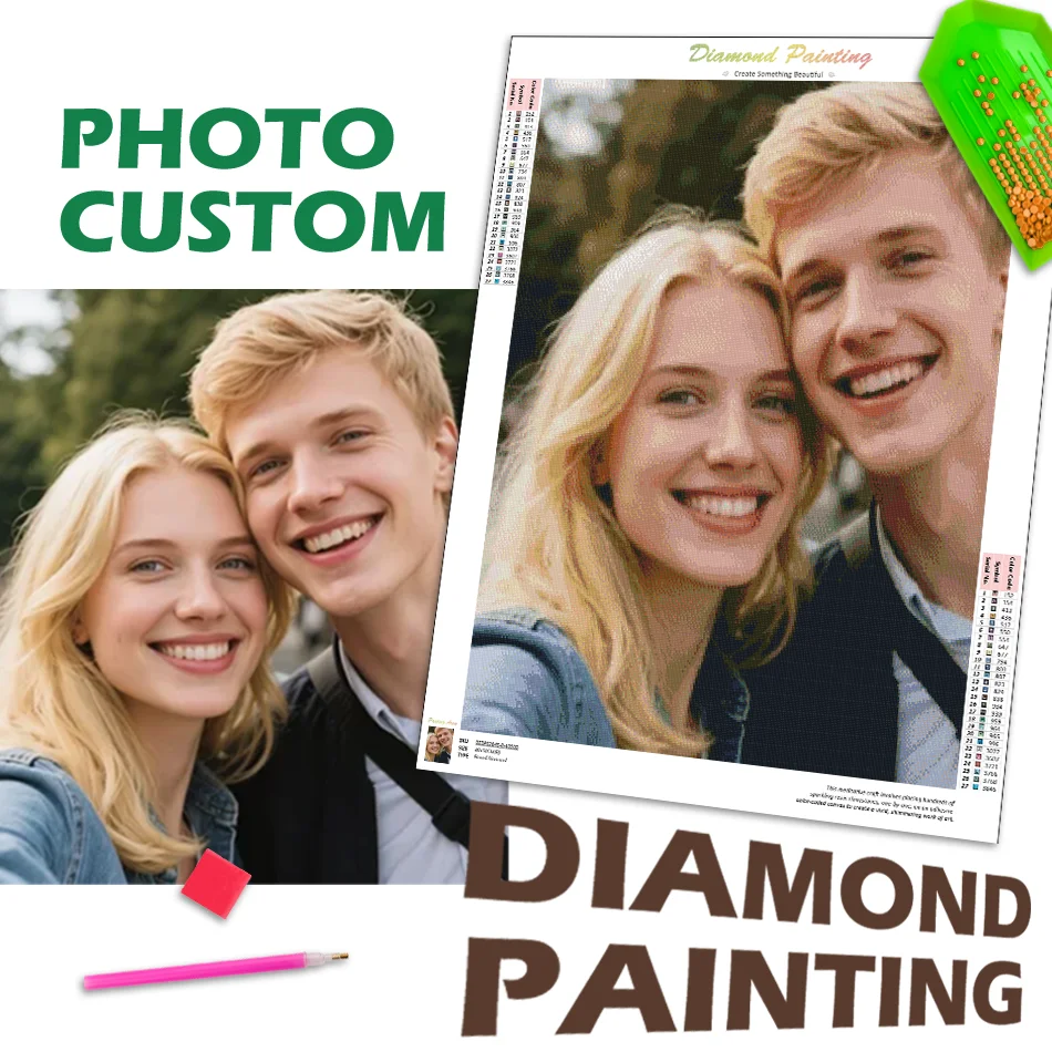 RUOPOTY Aangepaste Diamond Art Painting Kits PIcture Gepersonaliseerde ...