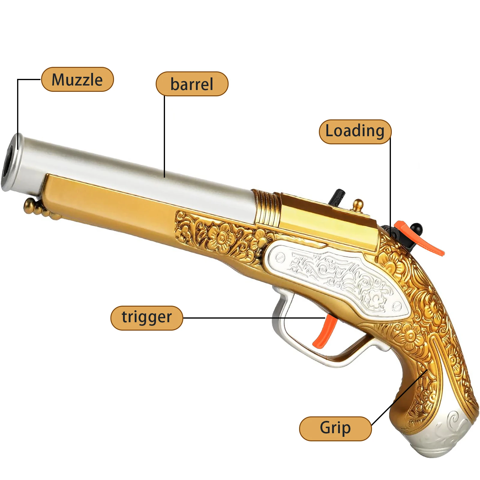 Pirate-Toy-Foam-Blaster-for-Kids-Boys-Pirate-Flintlock-Pistol-Toy-gun.jpg