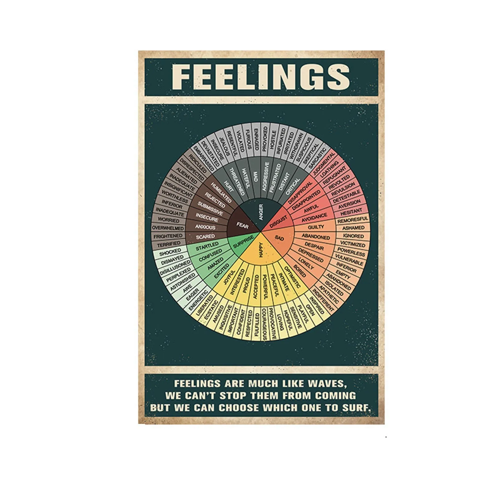 Feelings-Wheel-Magnet-Emotions-Chart-Feelings-Chart-Emotion-Wheel ...