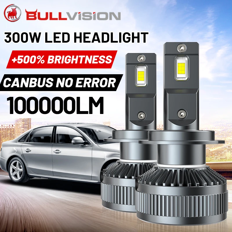Bullvision-H4-H11-H7-LED-Headlight-100000LM-H1-H8-HB3-9005-9006-HB4-9012-HIR2-H9.jpg