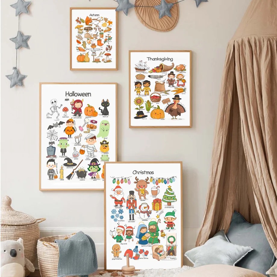 Educational Posters For Kids Room