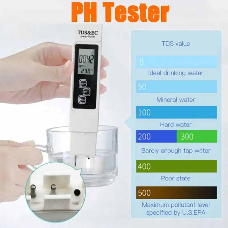 Digital-Water-Quality-Tester-TDS-EC-Meter-Range-0-9990-Multifunctional ...