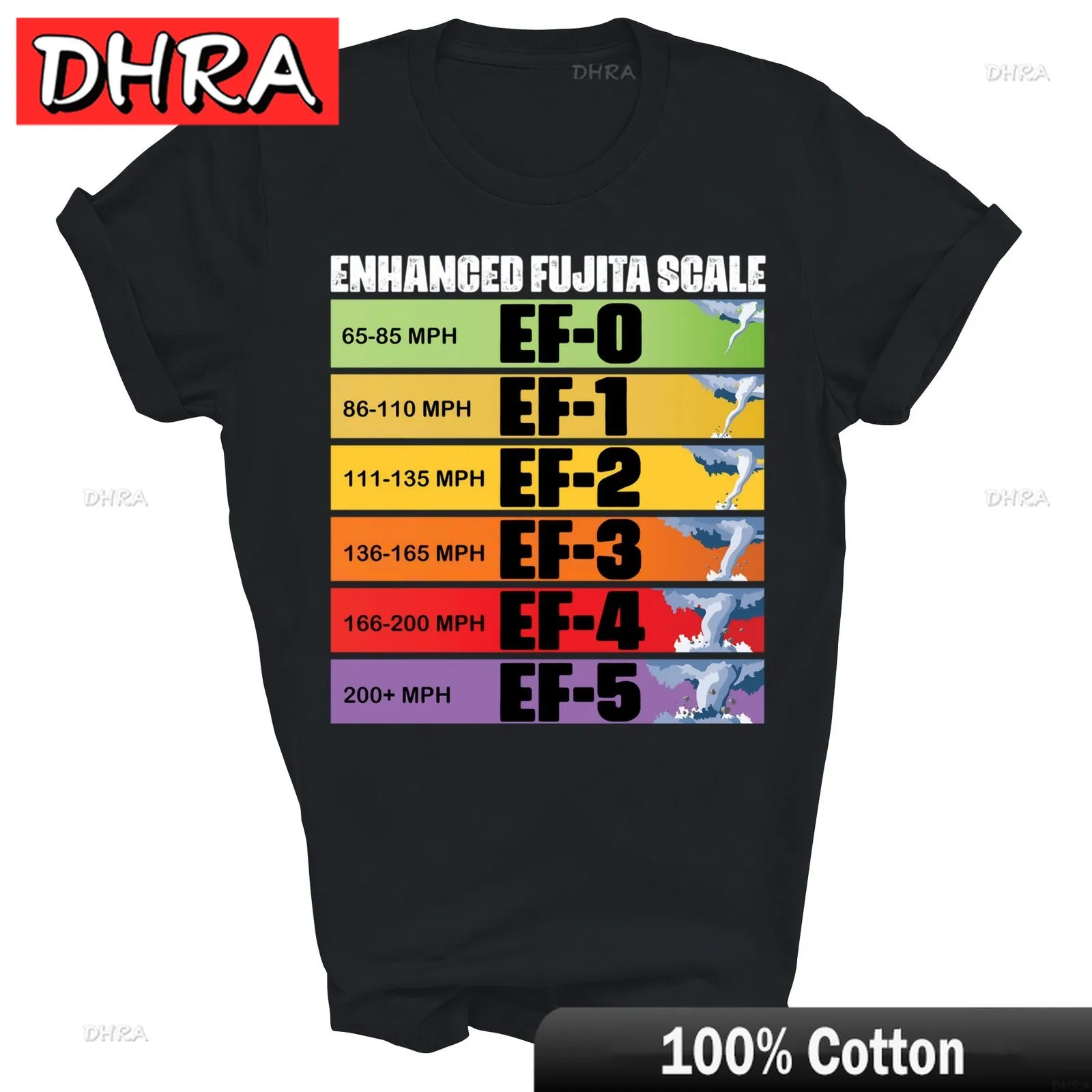 Storm Chasing Tornado Meteorologist Unisex Shirt Gift Featuring Design ...