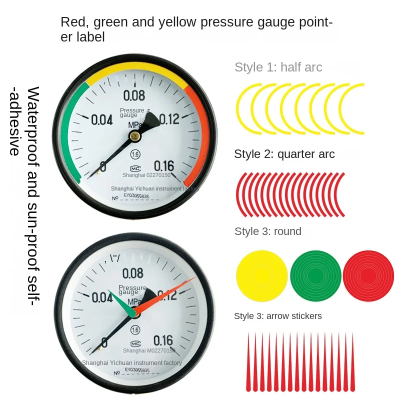 Pressure Gauge Marking Labels at Erwin Marlatt blog