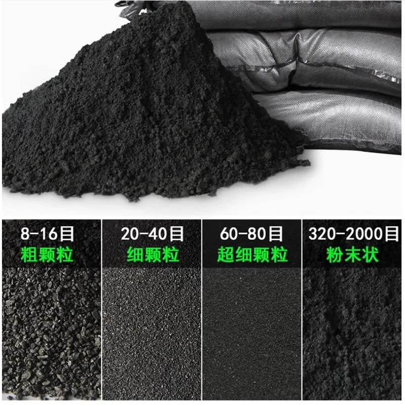 Graphite-Powder-Synthetic-Micronized.jpg