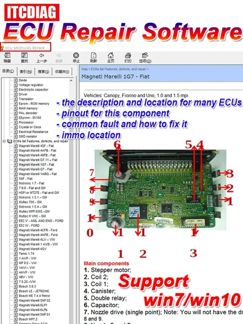 Página inicial da loja Produtos Avaliação