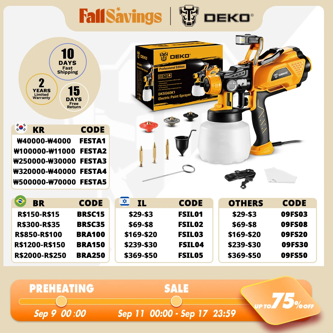 DEKO-HVLP-Spray-Gun-with-LED-Light-3-Nozzle-1200ml-Large-Capacity-High ...