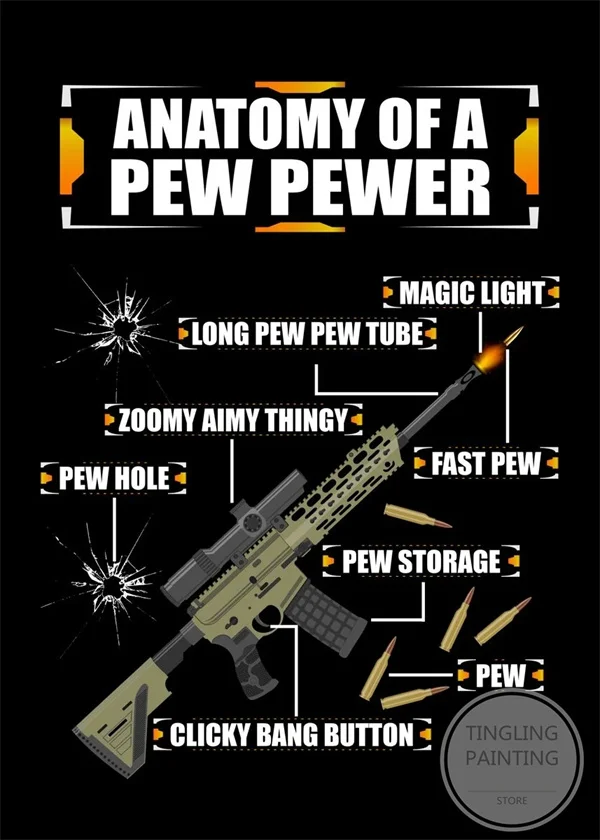 Funny Gun Store Signs