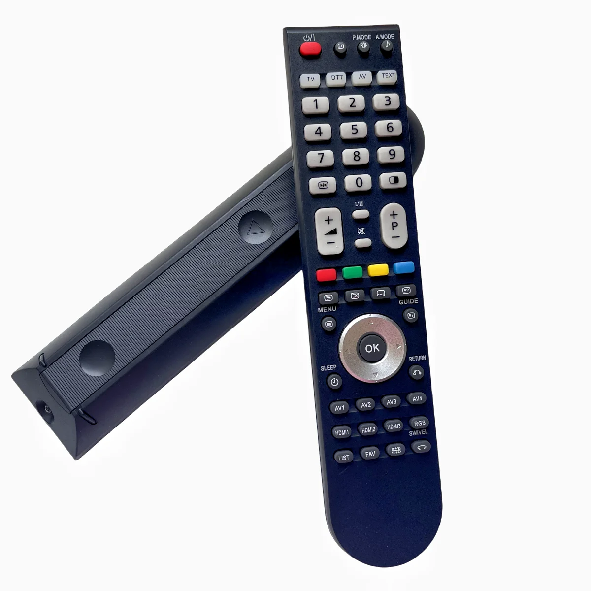 Store Home Products Feedback