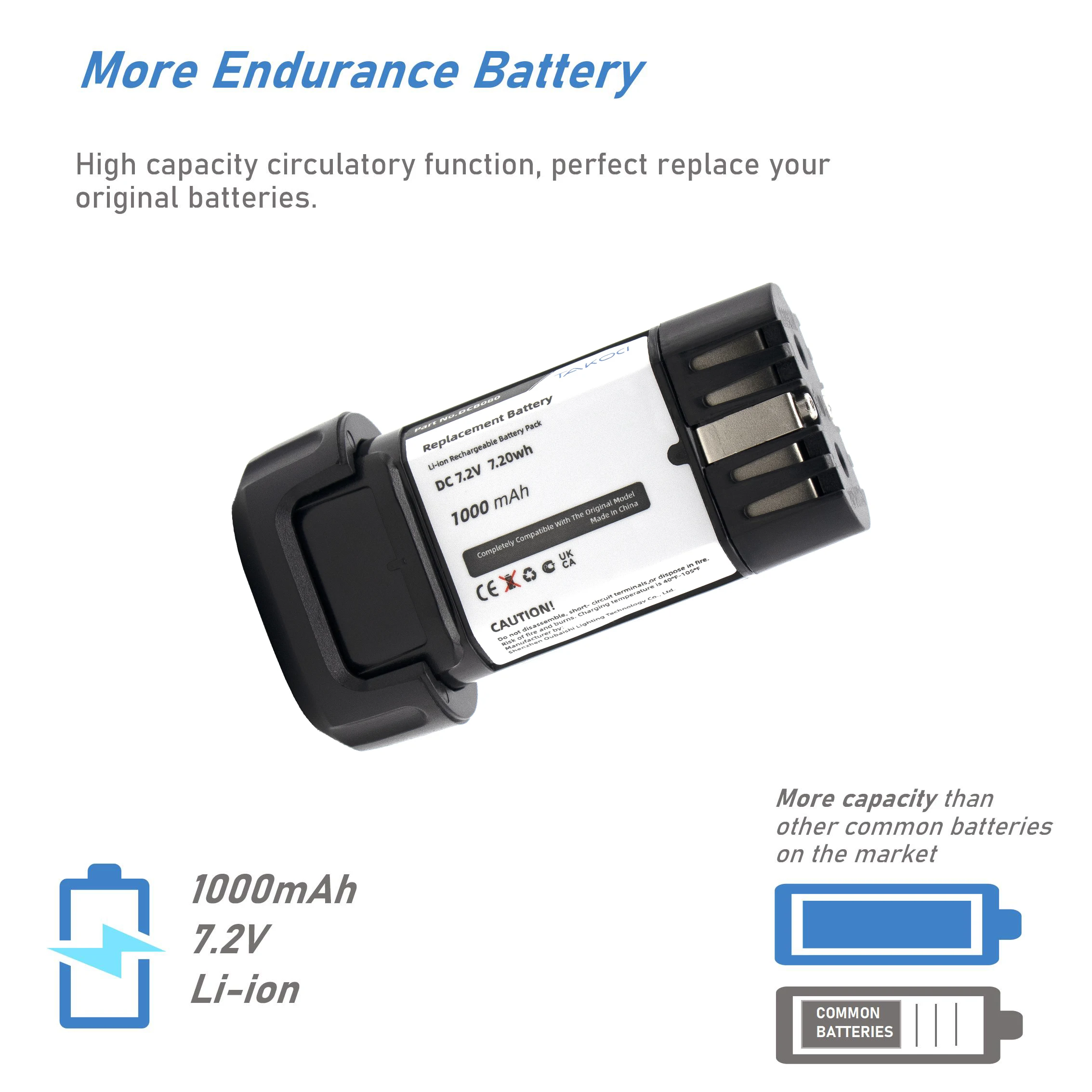 Replacement-Battery-for-DeWalt-DCB095-DCF680-DCF680N1-DCF680N2-DCF682 ...