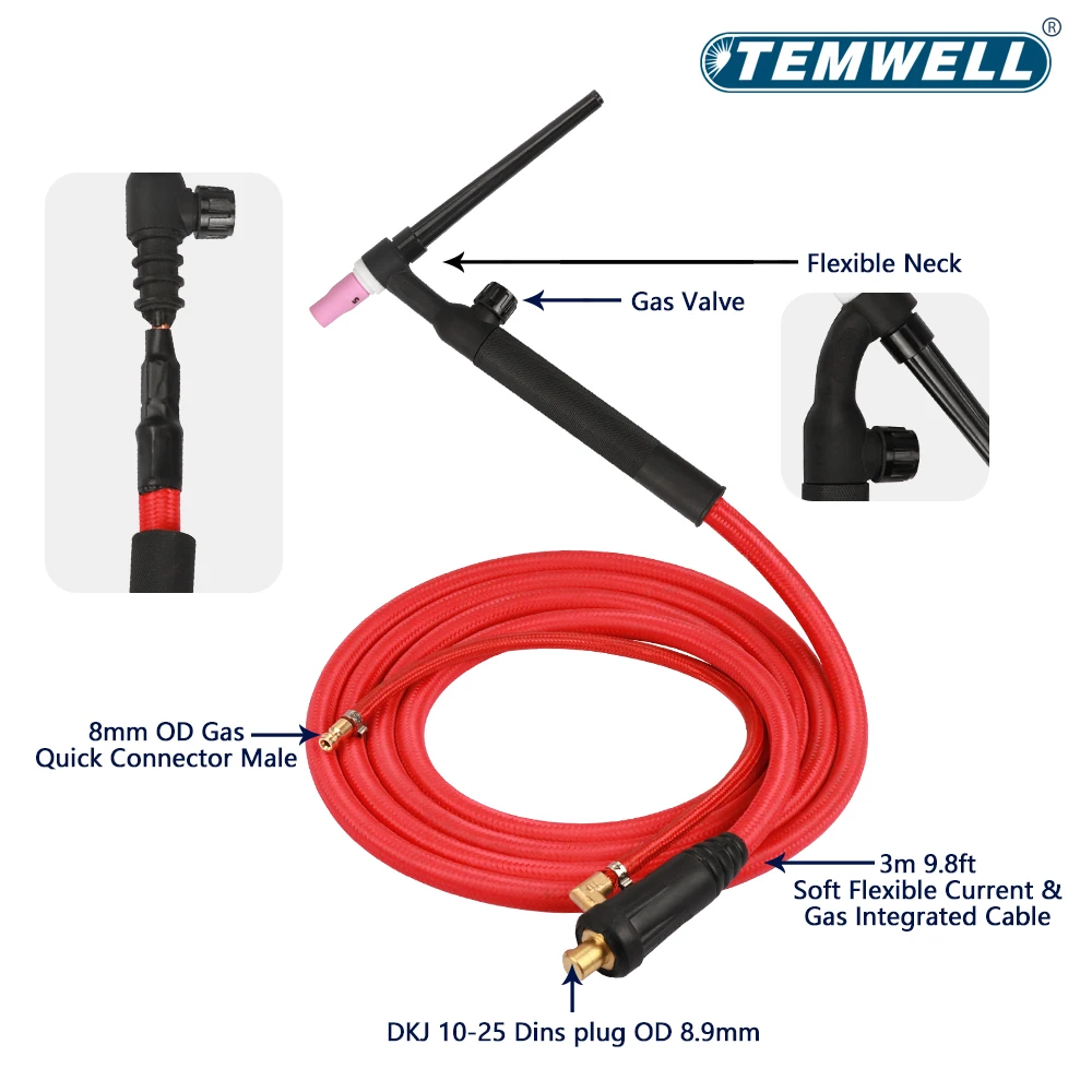 Store Home Products Feedback Brand story