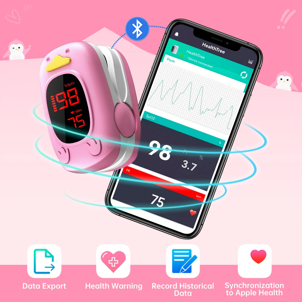 HealthTree Medical Baby Finger Pulse Oximeter Pediatric SpO2 Blood ...