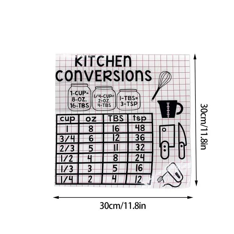 Food Measurement Conversion Chart