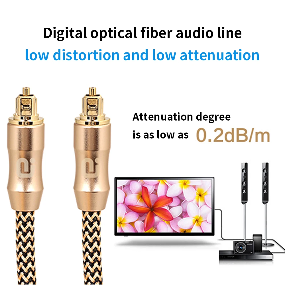 Optic Audio Cable Digital Optical Fiber Cable Toslink 1m 2m 3m SPDIF ...