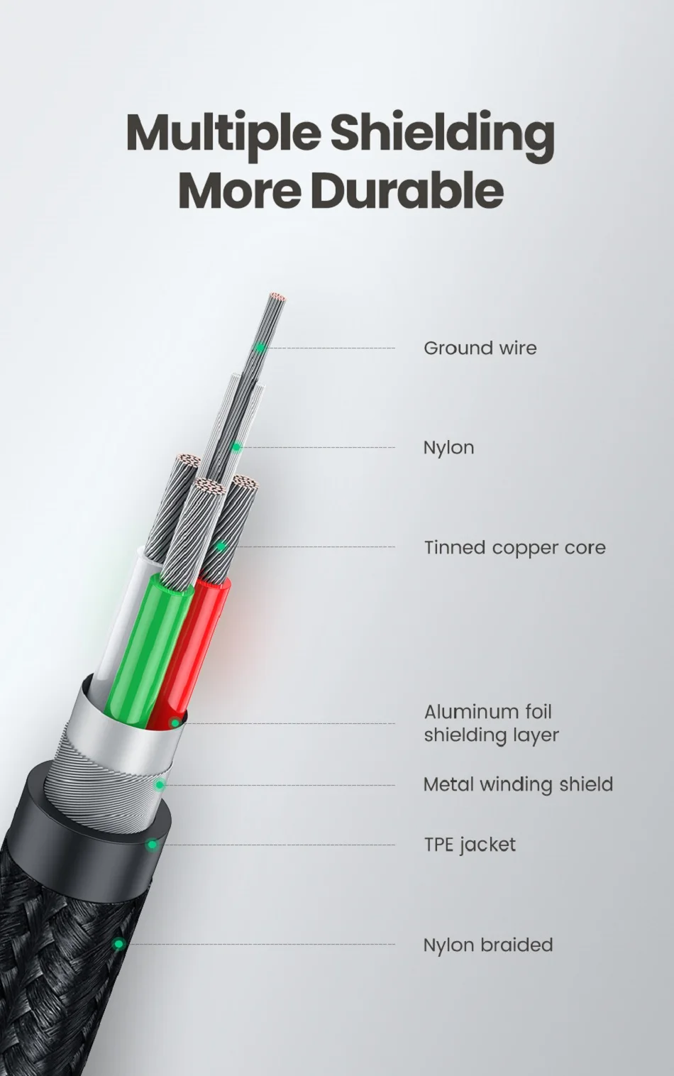 2m - Cordon d'imprirence USB C - Câble d'imprimante USB 2.0 Type-C vers ...