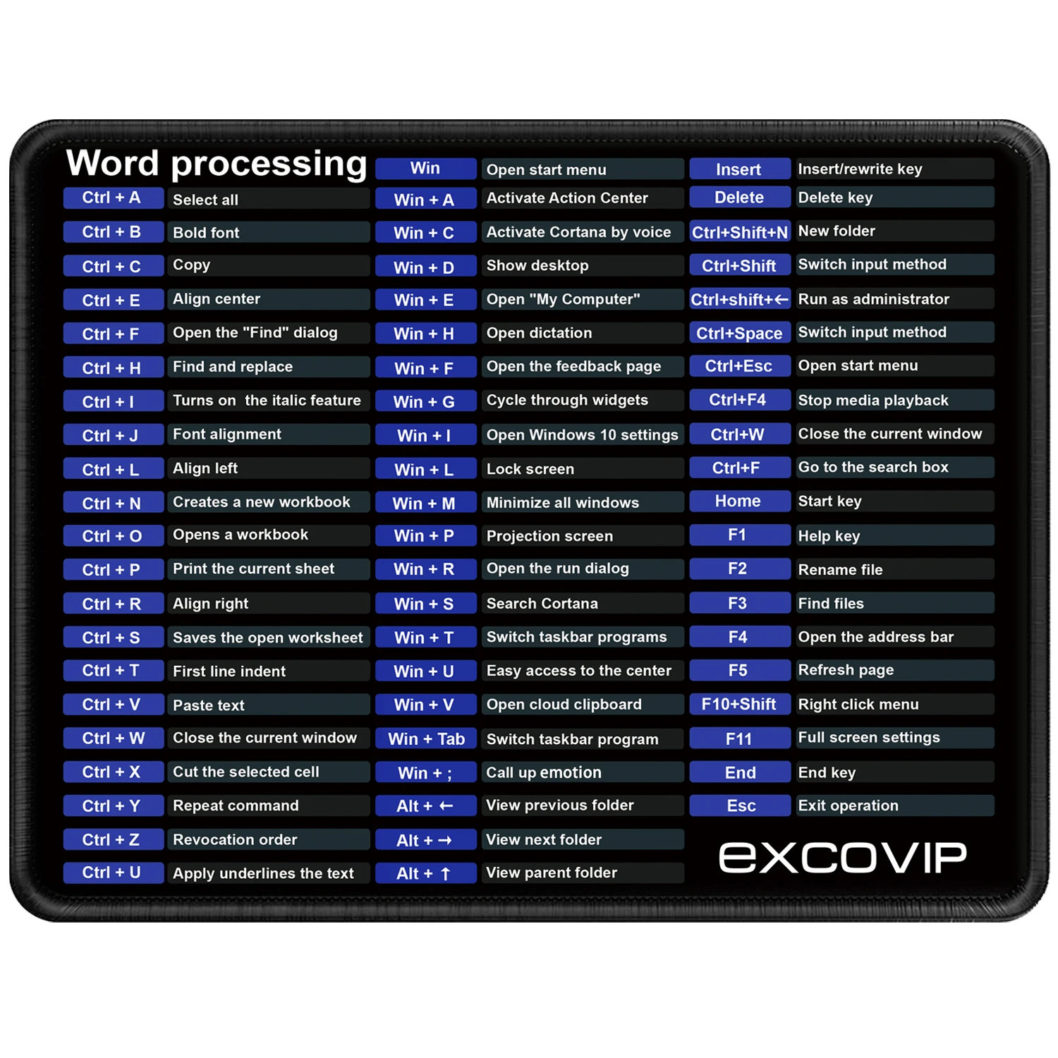 EXCO-English-Office-Shortcuts-Mouse-Pad-260-210mm-Lock-Edge-Durable ...