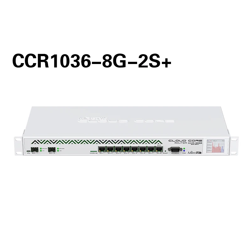 Mikrotik-CCR1036-8G-2S-10-gigabit-wired-36-core-cpu.jpg