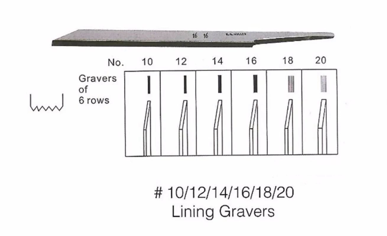 Store Home Products Anniversary Sale Feedback