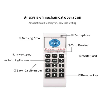 RFID 125Khz 13.56MHZ 복사기 복제기, 핸드헬드 NFC IC 카드 리더 및 라이터, 액세스 제어 카드 태그 복사기