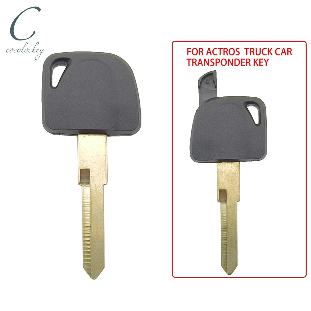 Everything You Need to Know About the Cocolockey Transponder Chip Key ...