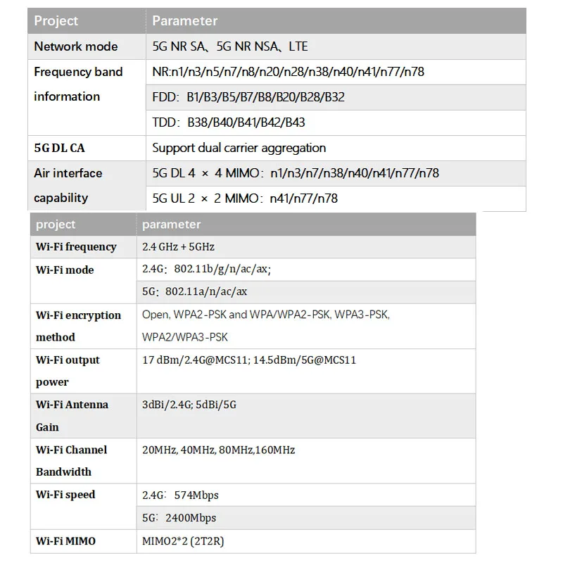ZLT X25 Por 5G CPE ワイヤレスルーター WiFi 6 デュアルバンド信号リピーター NSA+SAモード ギガビット拡張アンプ ...