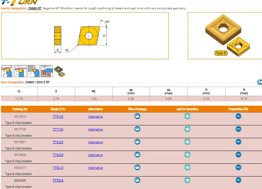 ORIGINAL 10PCS CARBIDE INSERT CNMG 120412 RT TT7015| | - AliExpress