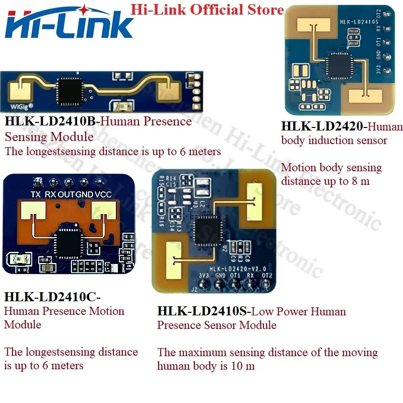 Free-Shipping-Hi-Link-24G-HLK-LD2410B-LD2410C-LD2410S-LD2420-LD2450 ...
