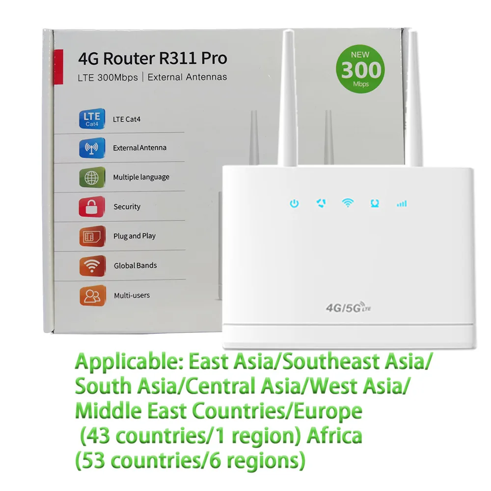 R311-pro-4G-LTE-Router-300Mbps-4G-Wifi-Wireless-Router-With-Sim-Card-Slot-External-Antennas.jpg