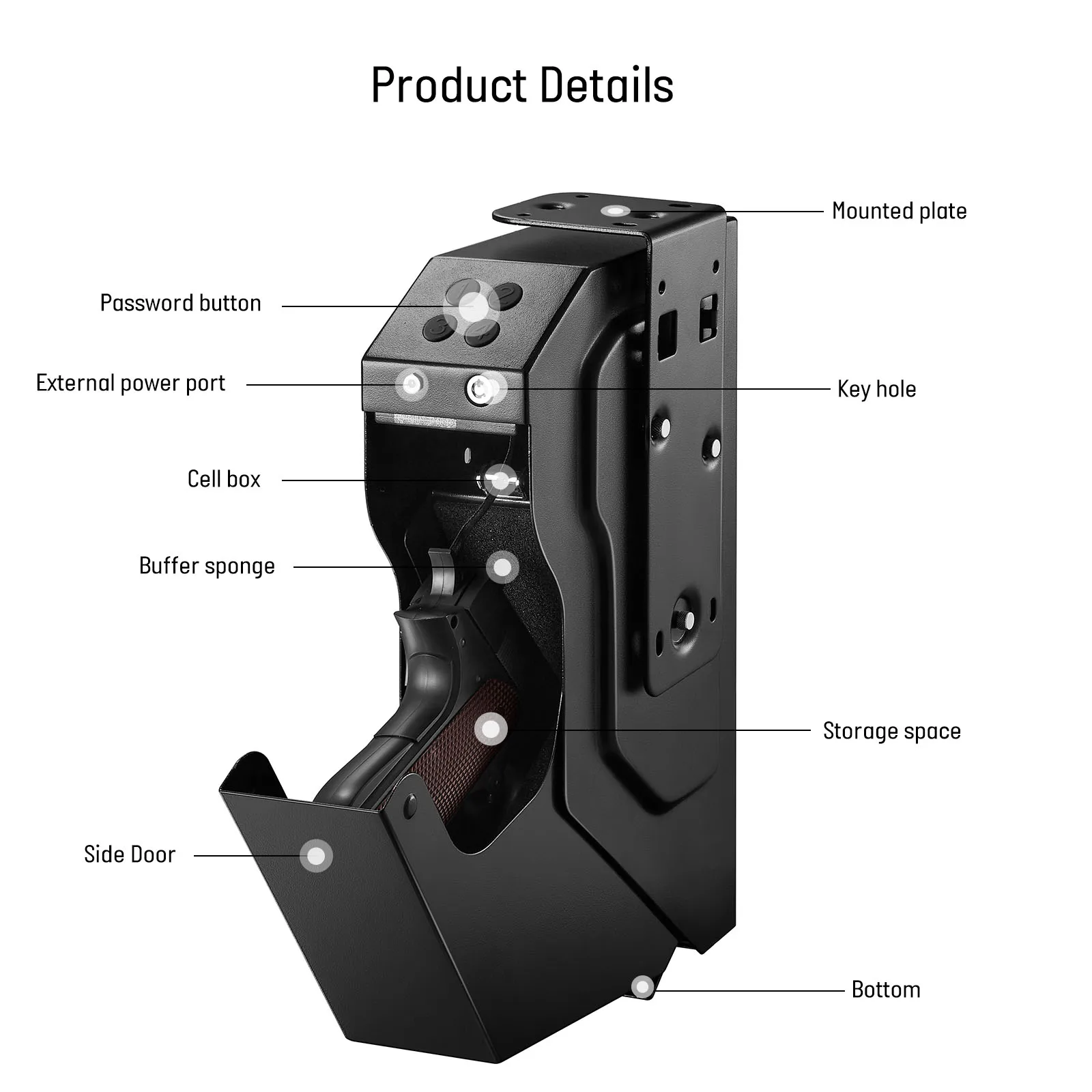 Digital Safe Vault