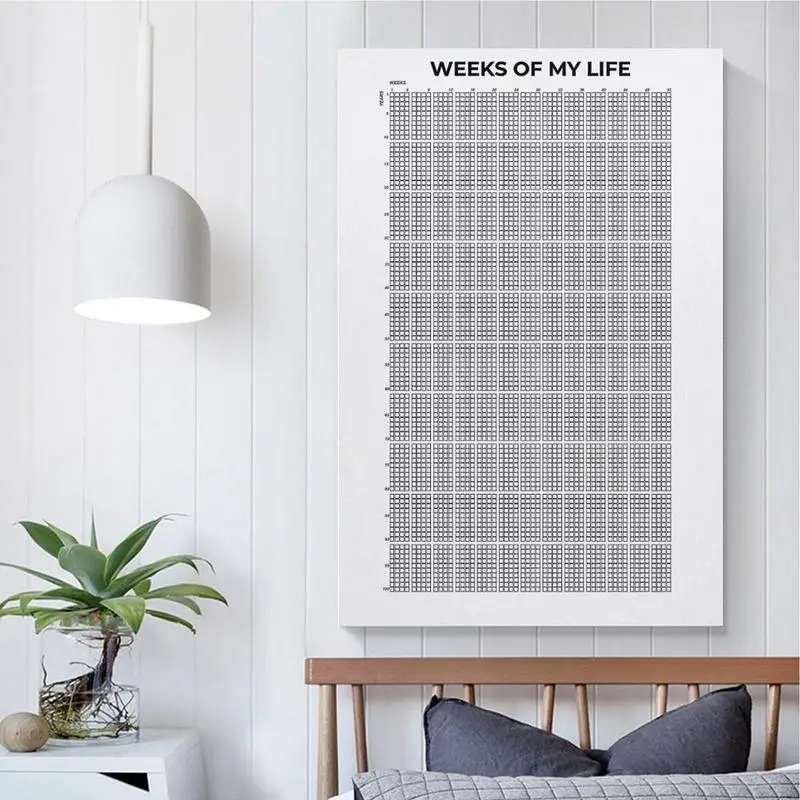 Weeks-Of-My-Life-Poster-Print-Painting-Room-Modern-Mural-Vintage ...