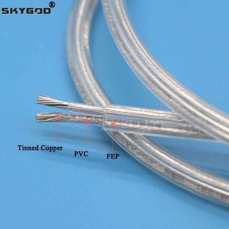 1-5M-Transparent-0-2-0-5-0-75-1-0-1-5mm-FEP-Insulated-PVC.jpg