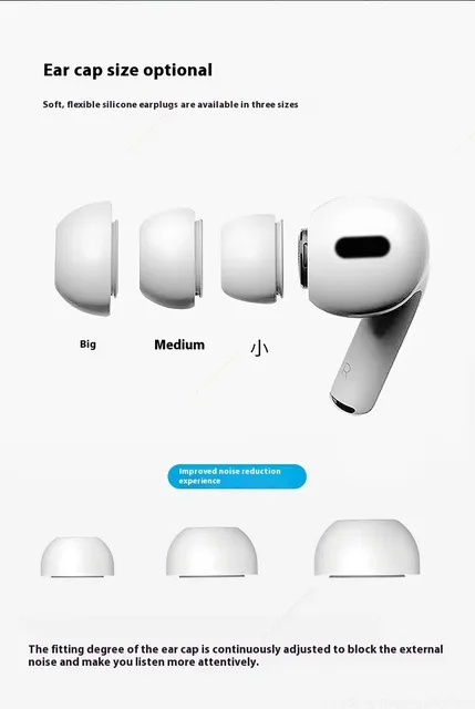 A9 PRO 2 AIRPODS ANC/ENC NOISE REDUCTION, TOUCH Price in Pakistan ...