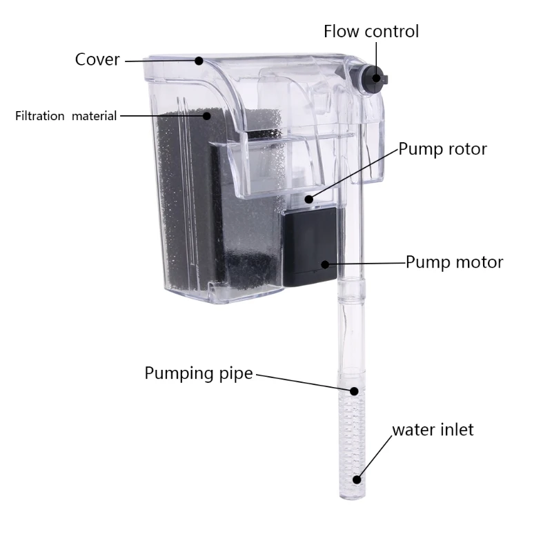 P82c Waterfall Hang On External Oxygen Pump Water Filter For Aquarium ...