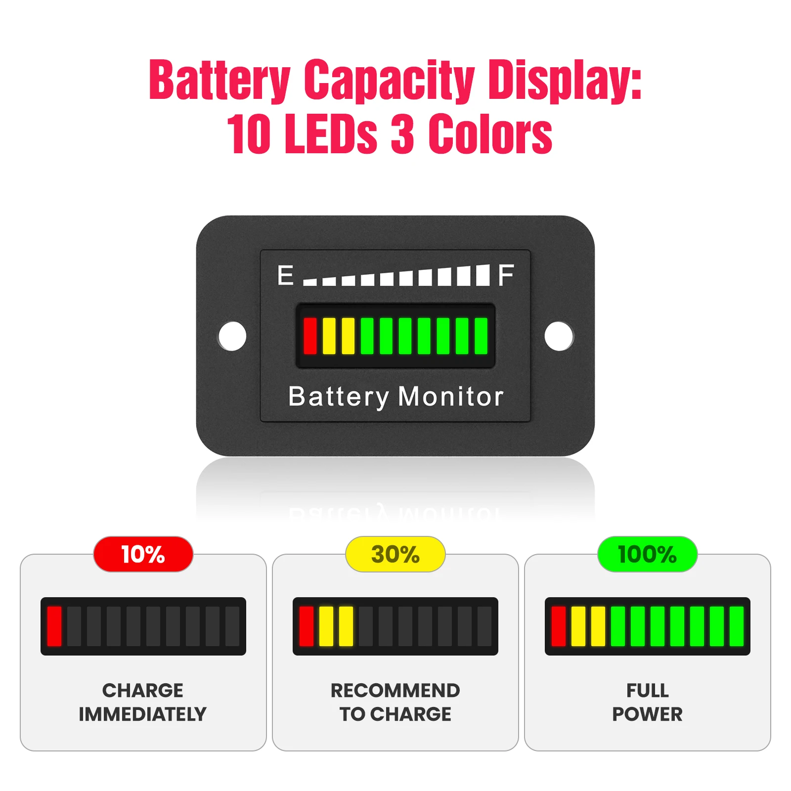 LED-Battery-Power-Tester-Meter-12V-24V-36V-48V-60V-72V-Waterproof ...