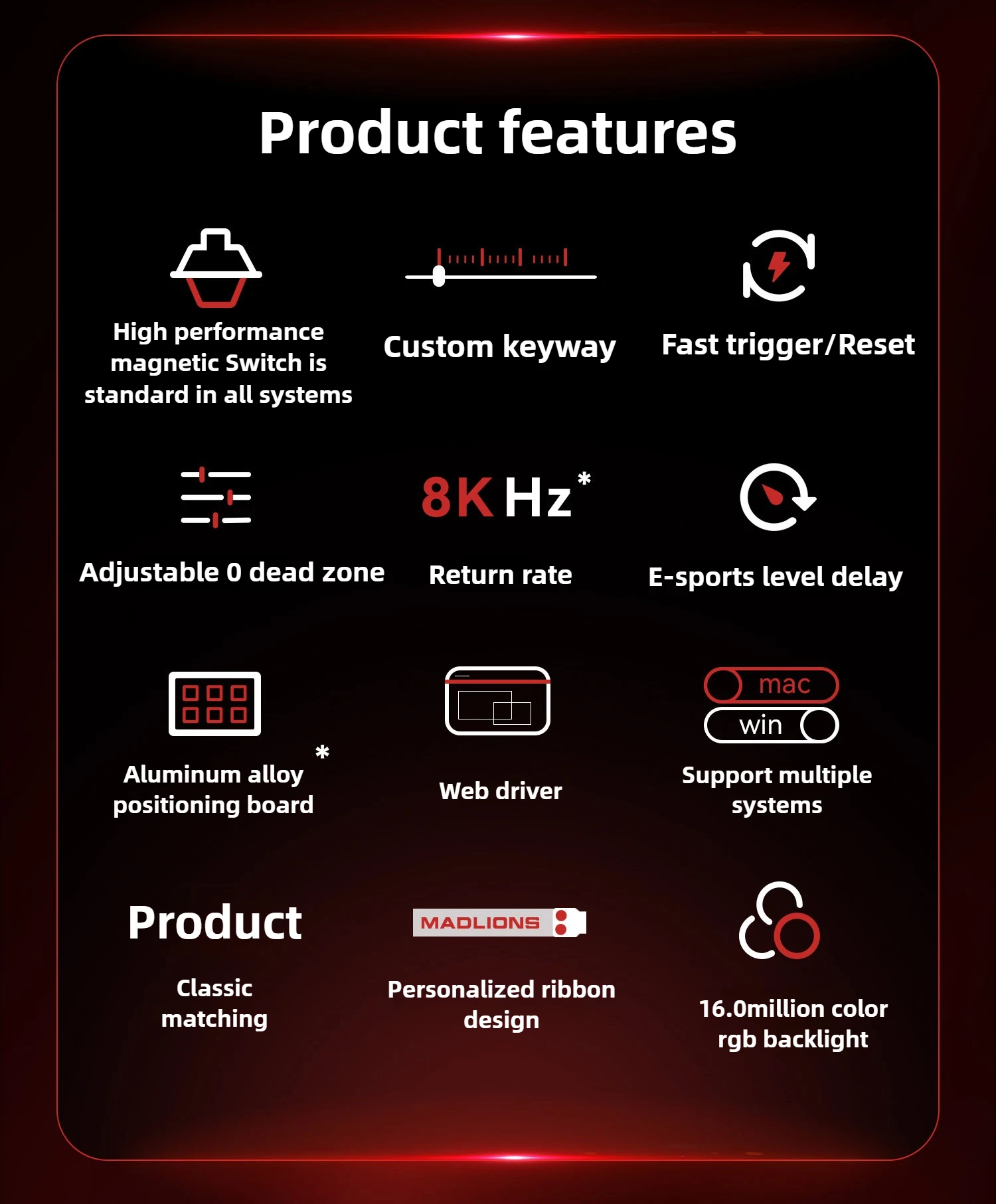 Madlions Mad68he Flagship V2 (Topographie) 8khz - rikoxstore