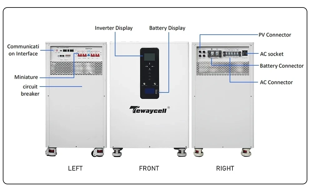 Three-Phase 20KWh 15KWh AC380V All in One LiFePO4 Battery 51.2V Home Solar System Built-in 10KW ...
